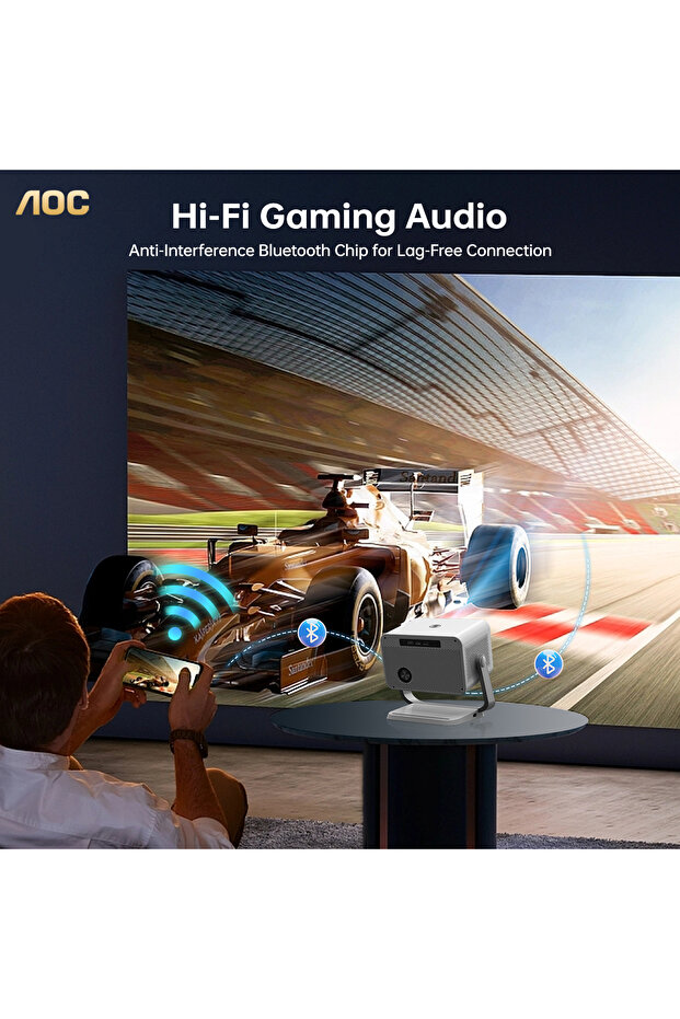 AOC 12000 Lumen Portable Projector 1080P 4K Support 5G WIFI6 300-Inch ...