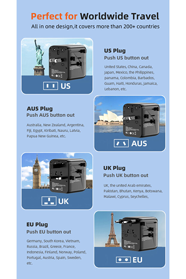 Voltrava Universal Travel Plug Adapter with 2 AC Outlets, Dual USB-C ...