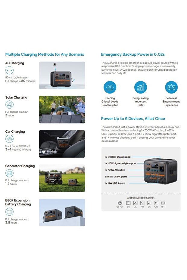 Bluetti Stație de încărcare portabilă AC 50 P, 700 W, 504 Wh, baterie ...