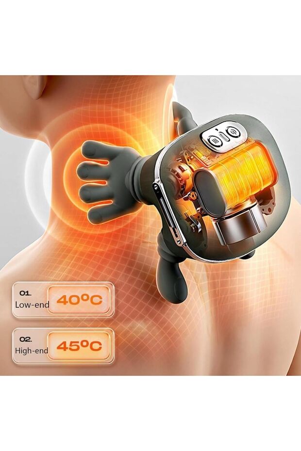 Generics Rechargeable 4D Bionic Shiatsu Neck & Shoulder Massager with ...