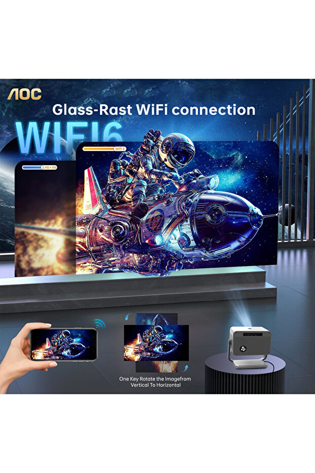 AOC 12000 Lumen Portable Projector 1080P 4K Support 5G WIFI6 300-Inch ...
