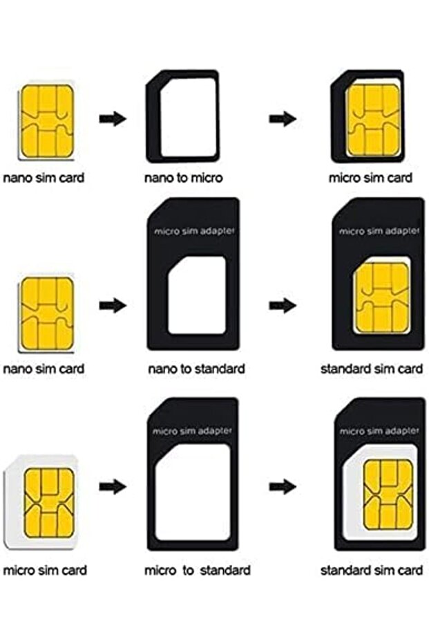 Yıldızan rbyeshop 3'ü 1 arada SIM adaptörü 4'ü 1 arada nano mikro ...
