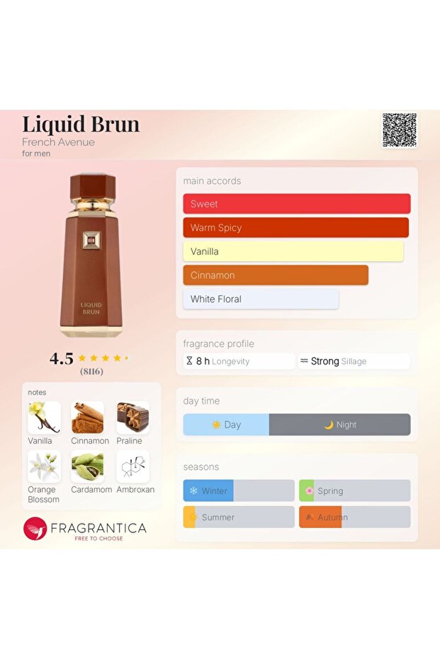 Aromatics & French Avenue French Avenue - Liquid Brown - Eau de Parfum ...