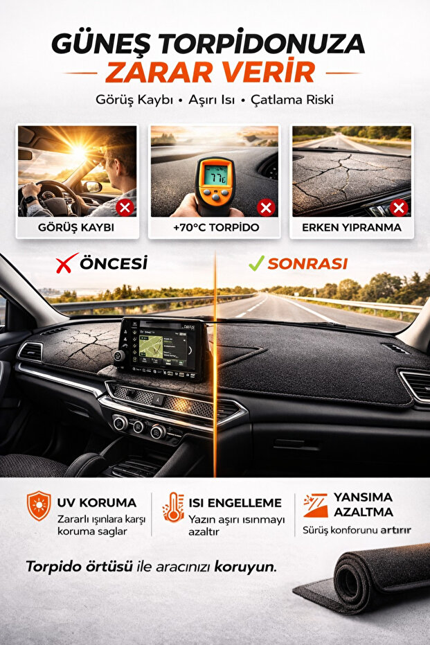 e-biz RENAULT SYMBOL 2 AIRBAGLI (2008-2013) Torpido Örtüsü Ön Göğüs ...