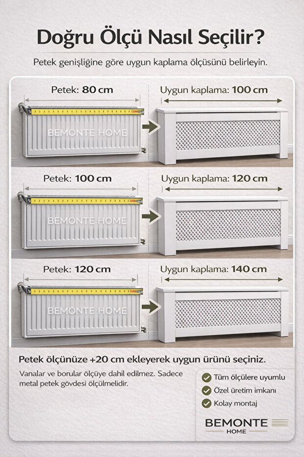 Home Soft Dubble Petek Kaplama, [120 cm] Kalorifer Kaplaması, Petek Önü ...