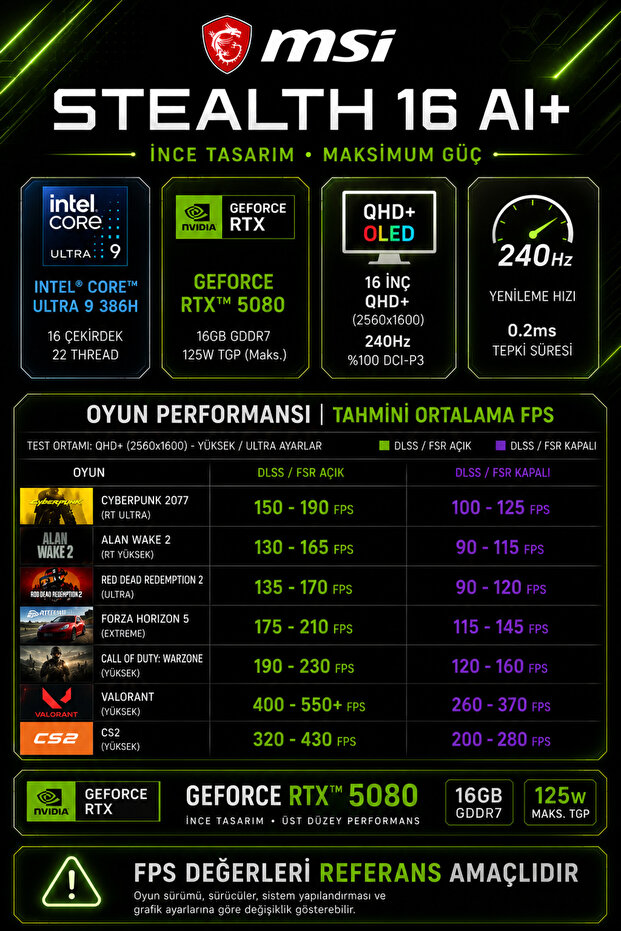 MSI Stealth 16 AI+ Intel Core Ultra 9-386H RTX 5080 16GB 125W 128GB RAM ...