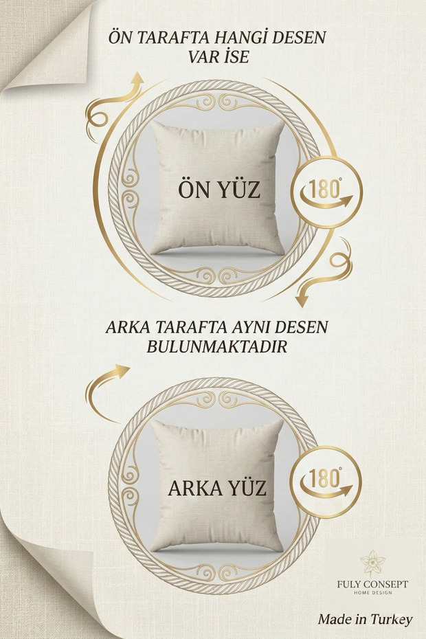 FULY CONSEPT StoneFlow Azure Dijital Baskılı Goblen Kırlent Kılıfı ...