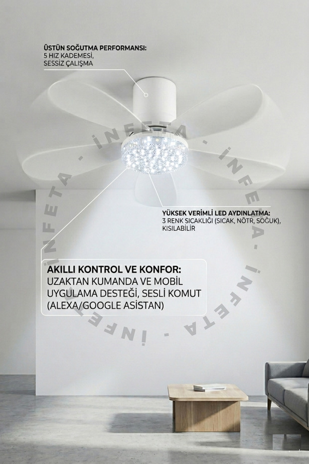 İnfeta 52 cm Kumandalı 6 Kanatlı 3 Kademe Hızlı Tavan Vantilatör ve ...