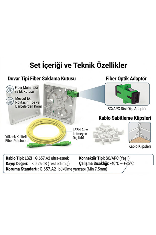 FIBER4U Fiber Optik İnternet Kablosu Uzatma (20 Metre) – Fiber Modem ...
