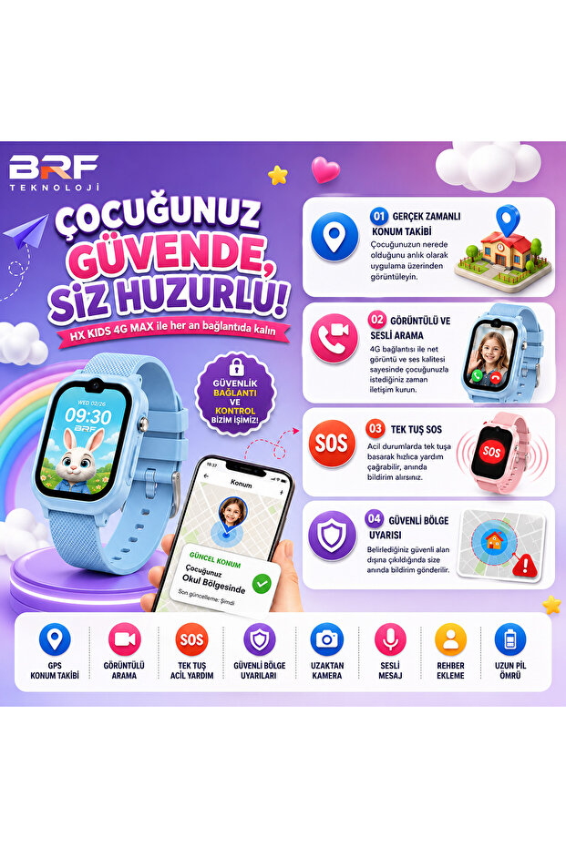 BRF TEKNOLOJİ HX Kids 4G Max 4G Sim Kartlı Çocuk Takip Saati GPS Konum ...