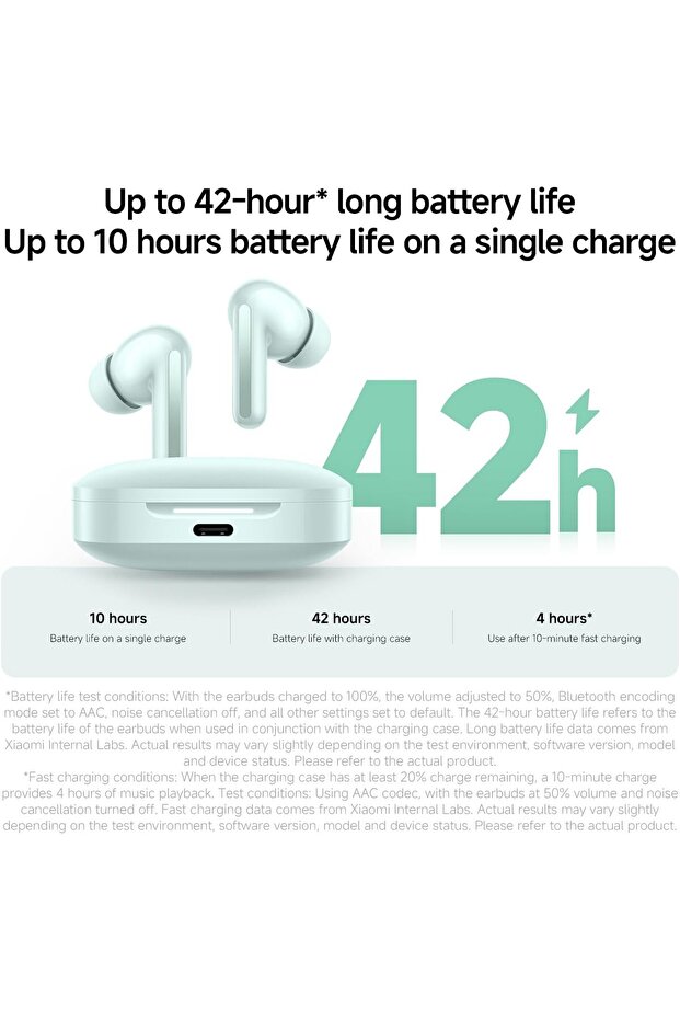 Xiaomi Redmi Buds 6 Wireless Bluetooth In-Ear Headphones, Dual Driver ...