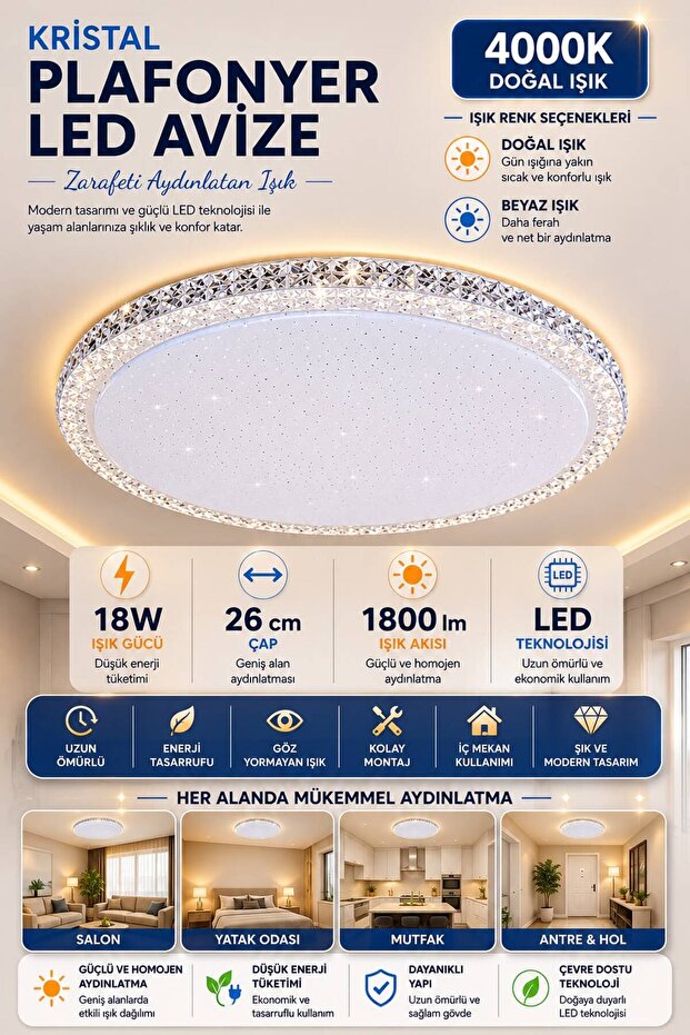 LEDAY 18 WATT 26CM LED PLAFONYER AVİZE - Fiyatı, Yorumları