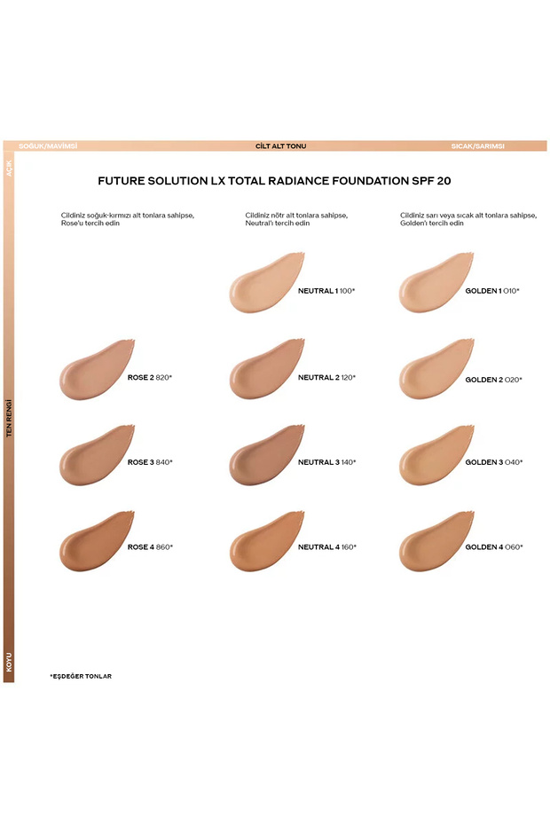 Shiseido Future Solution LX Total Radiance Foundation SPF20 Kusursuz ...