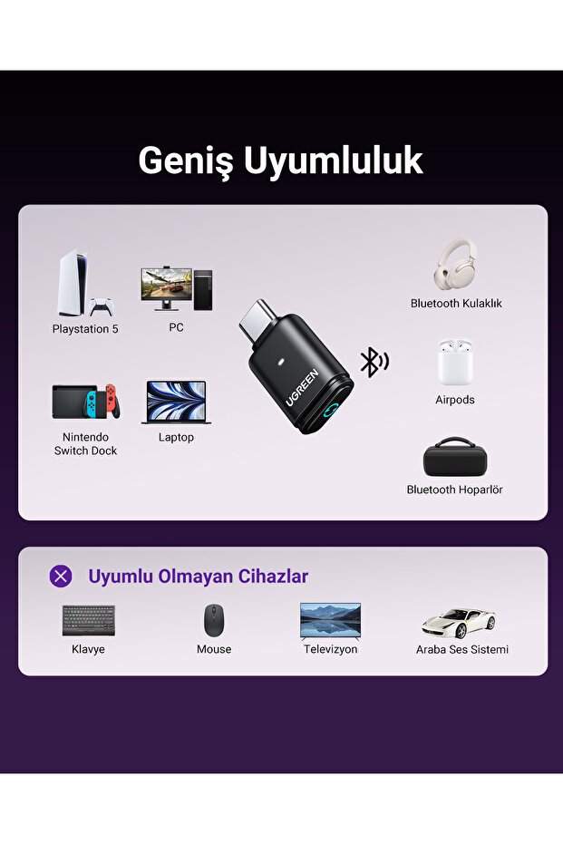 Ugreen USB-C Bluetooth Ses Verici (Transmitter), PS5 / Switch / PC ...
