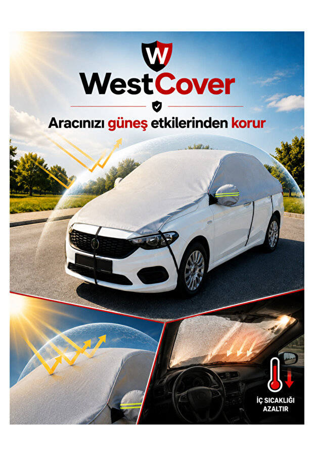 WestCover Tesla Model Y Uyumlu (Reflektörlü-DİKİZ) Yarım Oto Branda ...