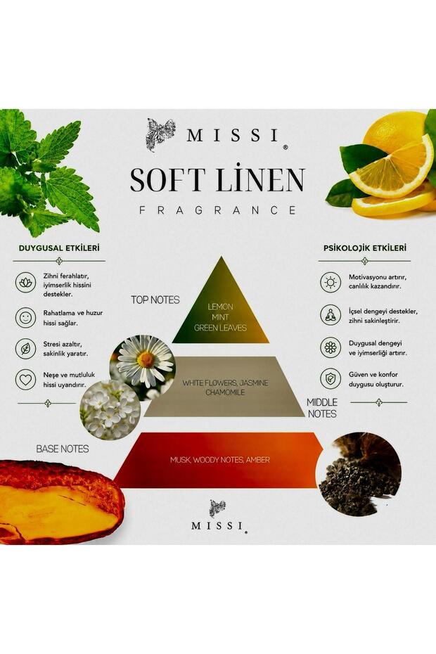 Missi Softlinen Çamaşır Spreyi - Fiyatı, Yorumları