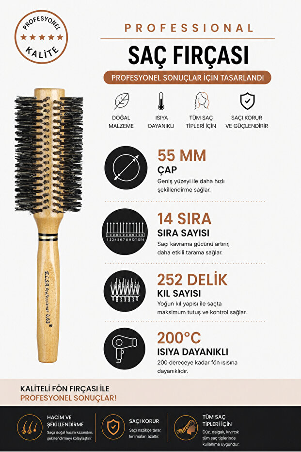 Elsa Fırça Professional 0.63 Natürel Saç Fırçası 55 mm – Profesyonel ...