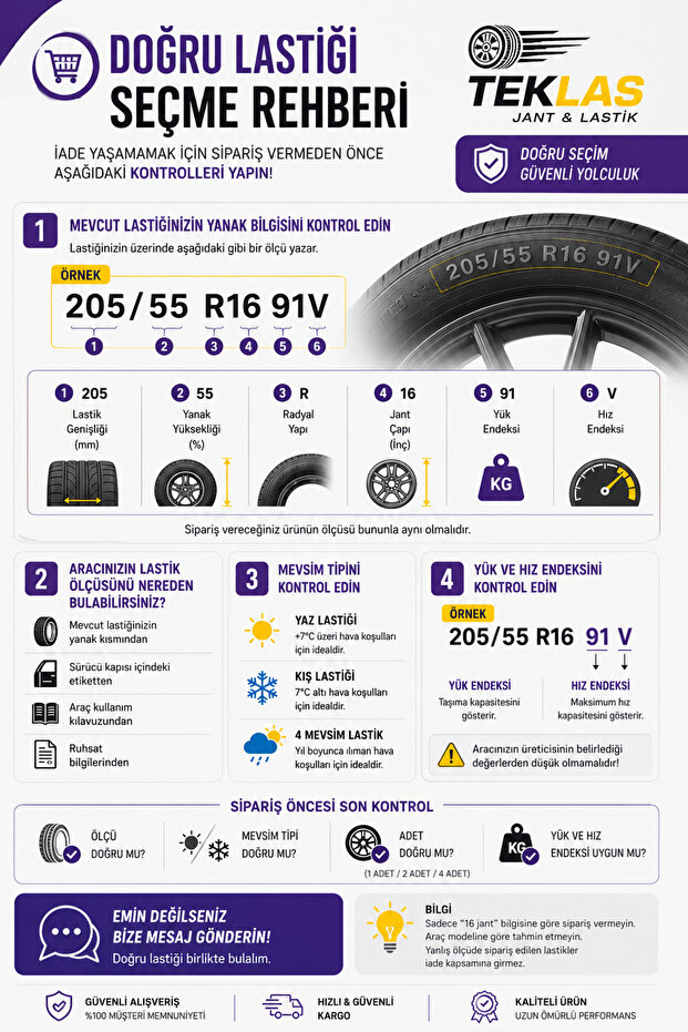 Lassa MULTIWAYS 2 185/65R14 90H XL M+S SFM 4 MEVSİM LASTİĞİ 2026 ...