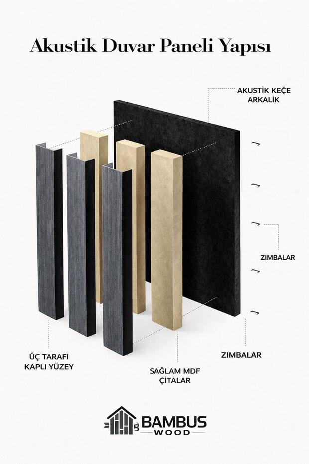 DETAYPOLİURETAN Mdf Ahşap Akustik Duvar Paneli 60-90 Cm ( Antrasit ...