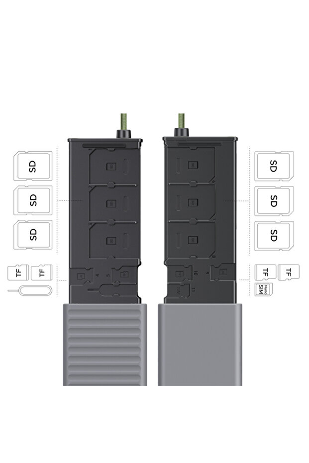Ugreen - Card Reader CM856 (55899) - USB/Type-C to 6x SD, 2x TF, 1x ...