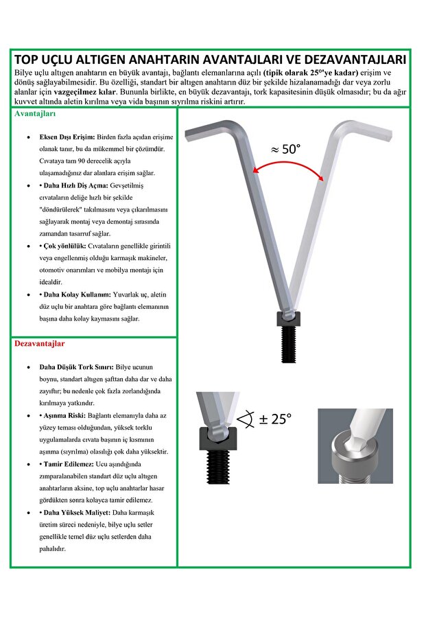 İzeltaş 6mm ALLEN ANAHTAR ALTIGEN UZUN BOY, HEX KEY WRENCH LONG PATTERN ...