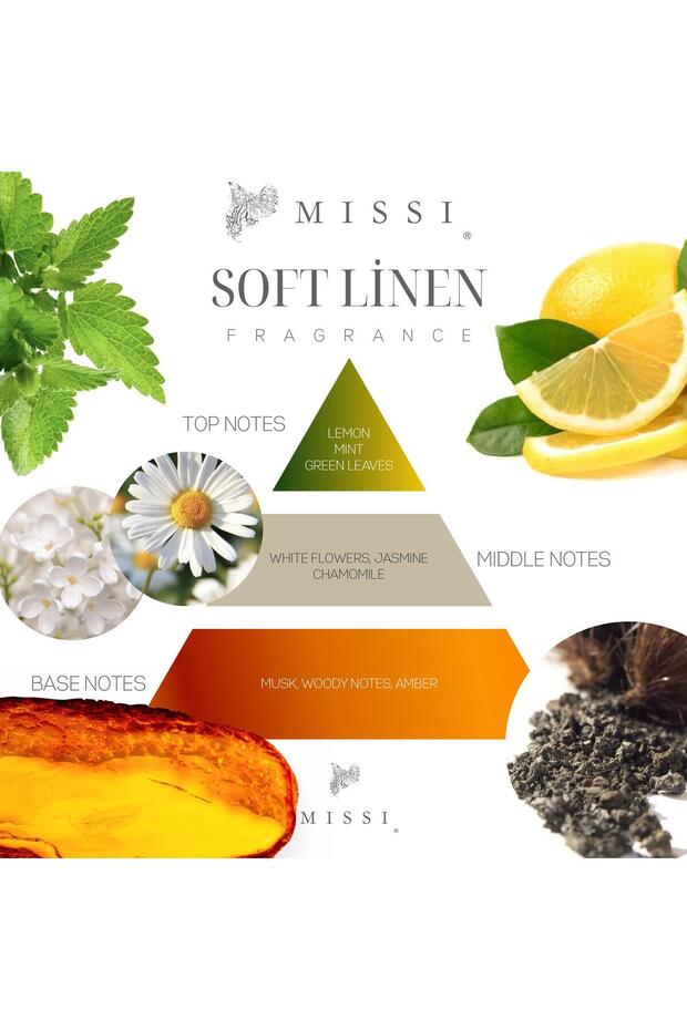 Missi Softlinen Çamaşır Spreyi - Fiyatı, Yorumları