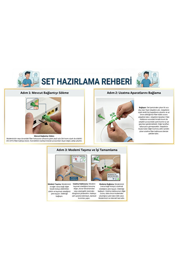 FIBER4U Fiber Optik Internet/Modem Uzatma Kiti/Kablosu (YEŞİL) - 10 ...