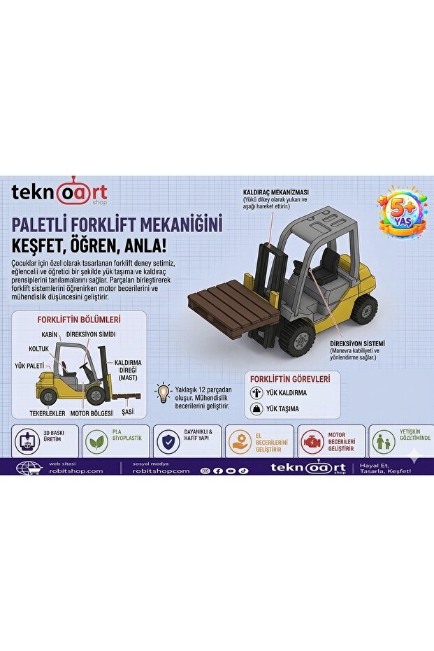 Teknoartshop Paletli Forklift Kit Card - Eğitici Deney Seti - Fiyatı ...