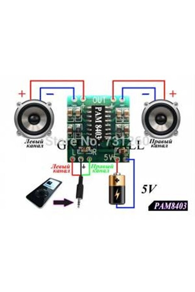 LEDONLİNE Dijital 2x3w Rms Pam 8403 3watt 5v Stereo Anfi Devresi Amfi ...