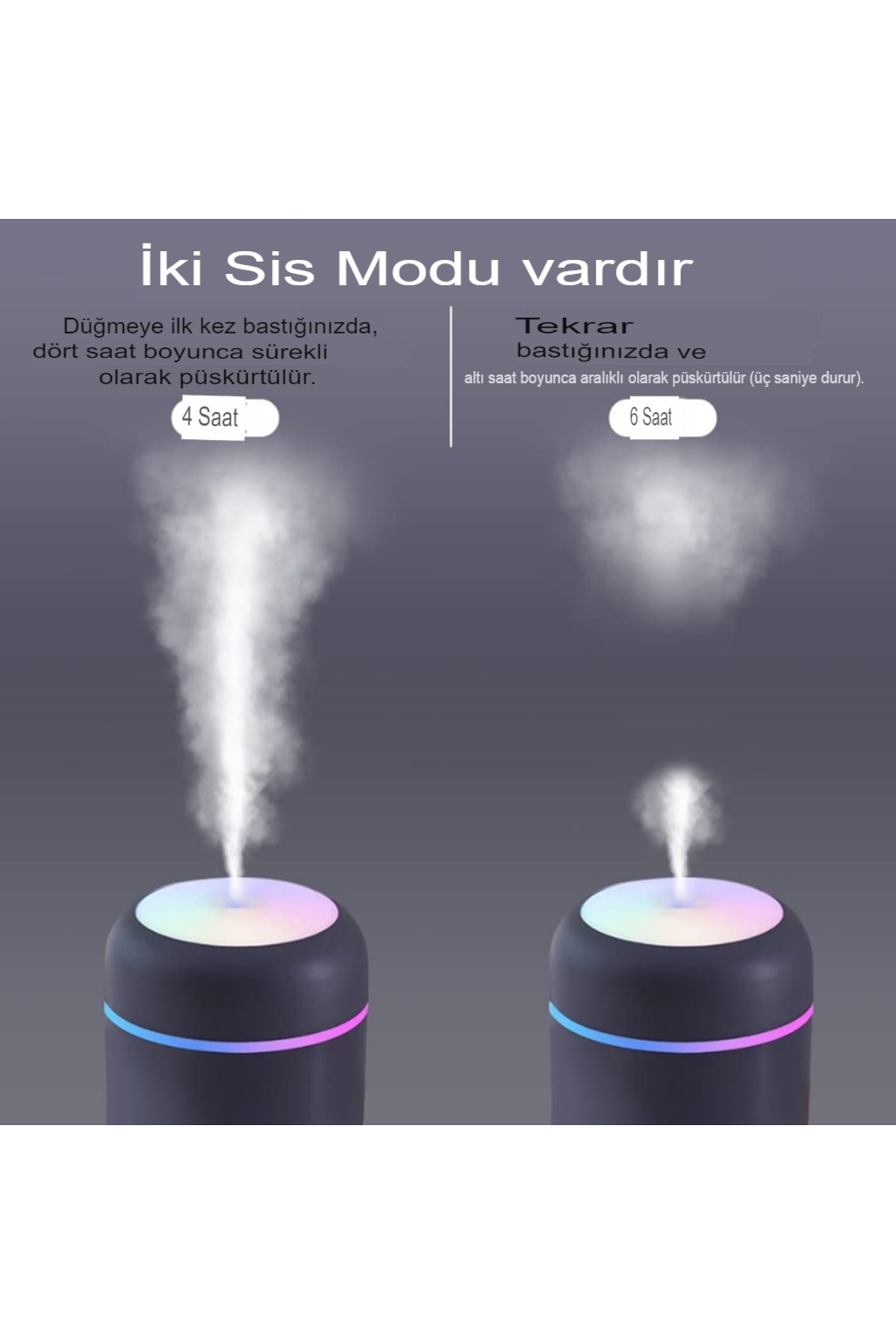 Reidan Beyaz Hava Nemlendirici Hava - Oda- Araç Nemlendirici Buhar ...