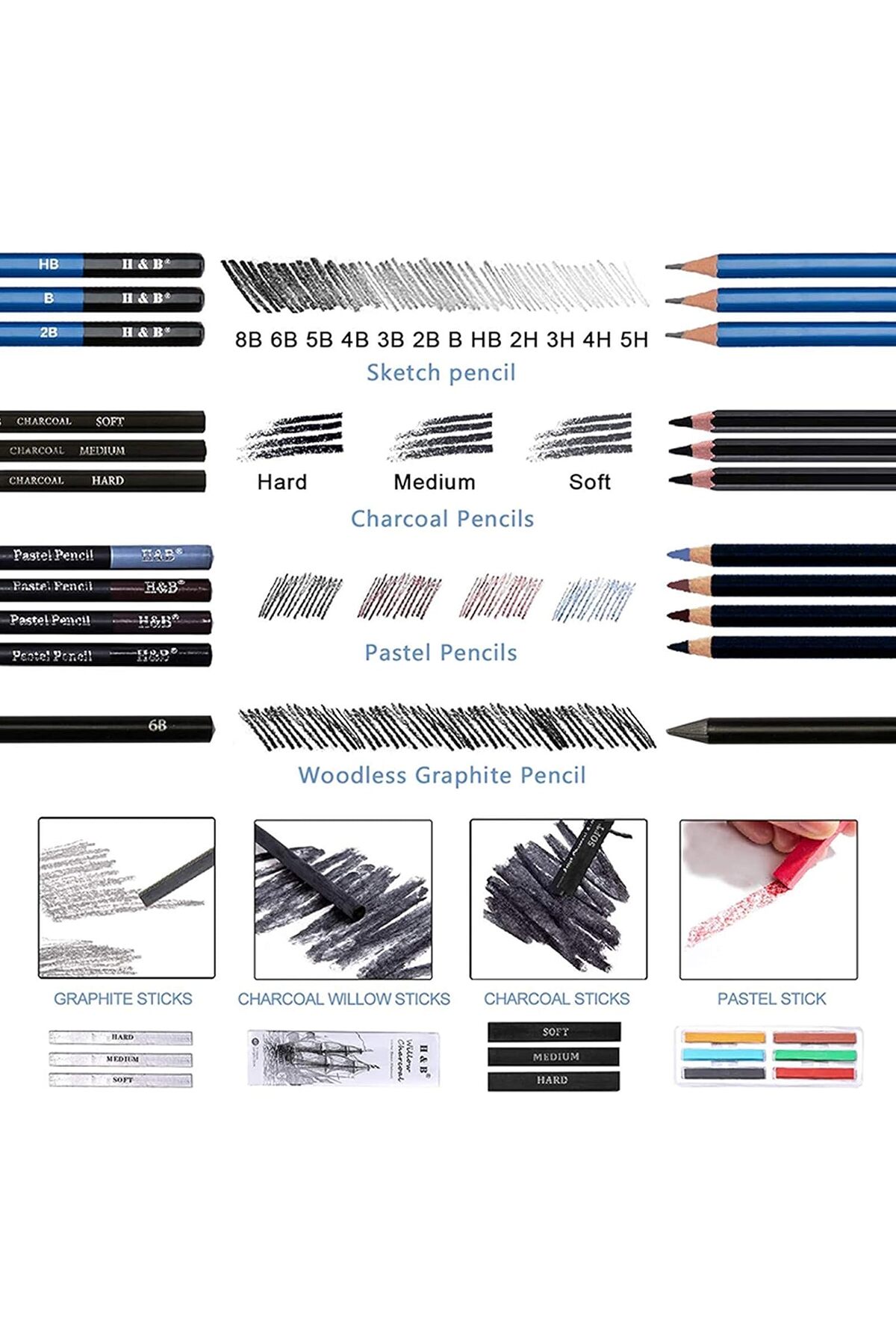 LUPPER Çizim Kalem Seti, 32 Parçalı Profesyonel Eskiz Kalem Seti ...