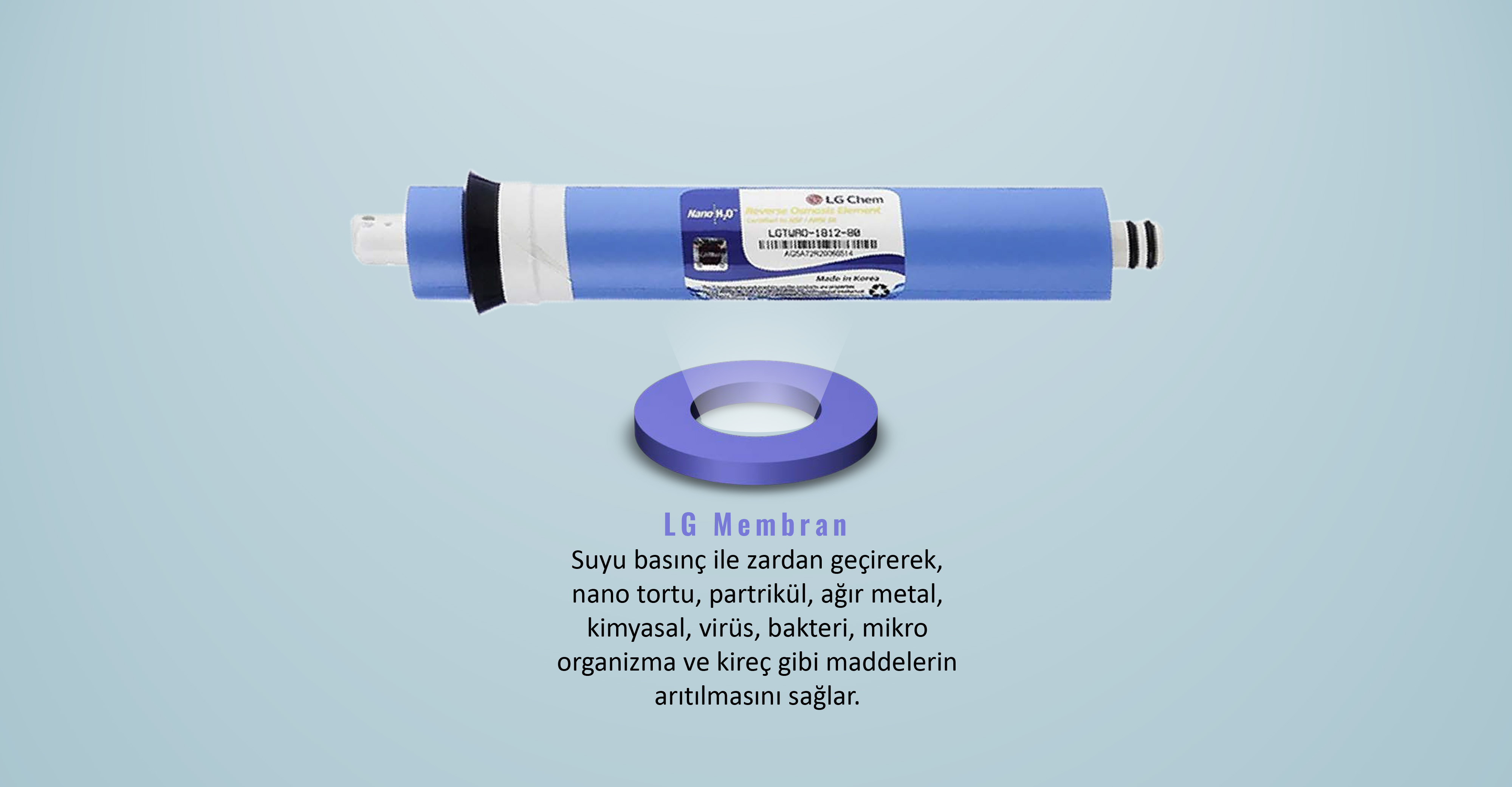 Su, Su Arıtma, Su Arıtma Sistemleri, Su Arıtma Cihazları, Filtre ...