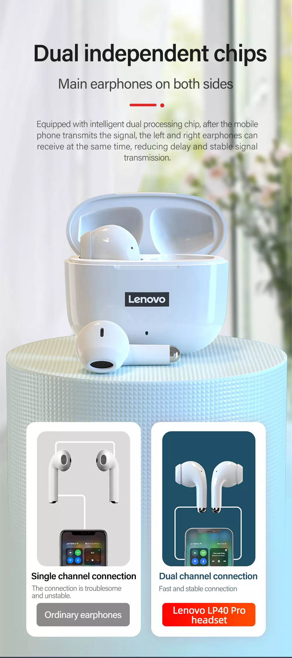 LENOVO Lp40 Pro Livepods Tws Bluetooth 5.0 Kablosuz Kulaklık Pembe - Fiyatı, Yorumları