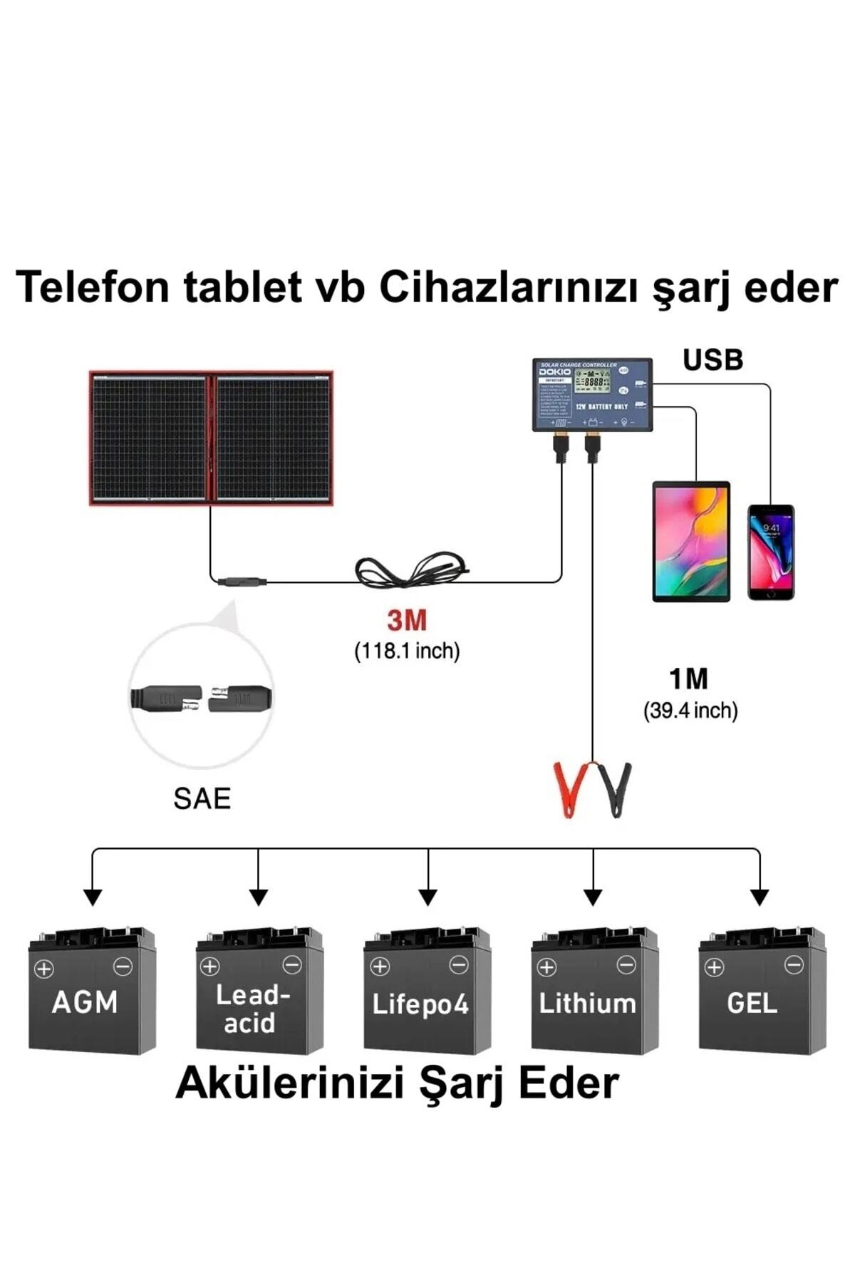dokio Güneş Enerji Paneli 100w Katlanır Portatif Solar Panel Fiyatı ...