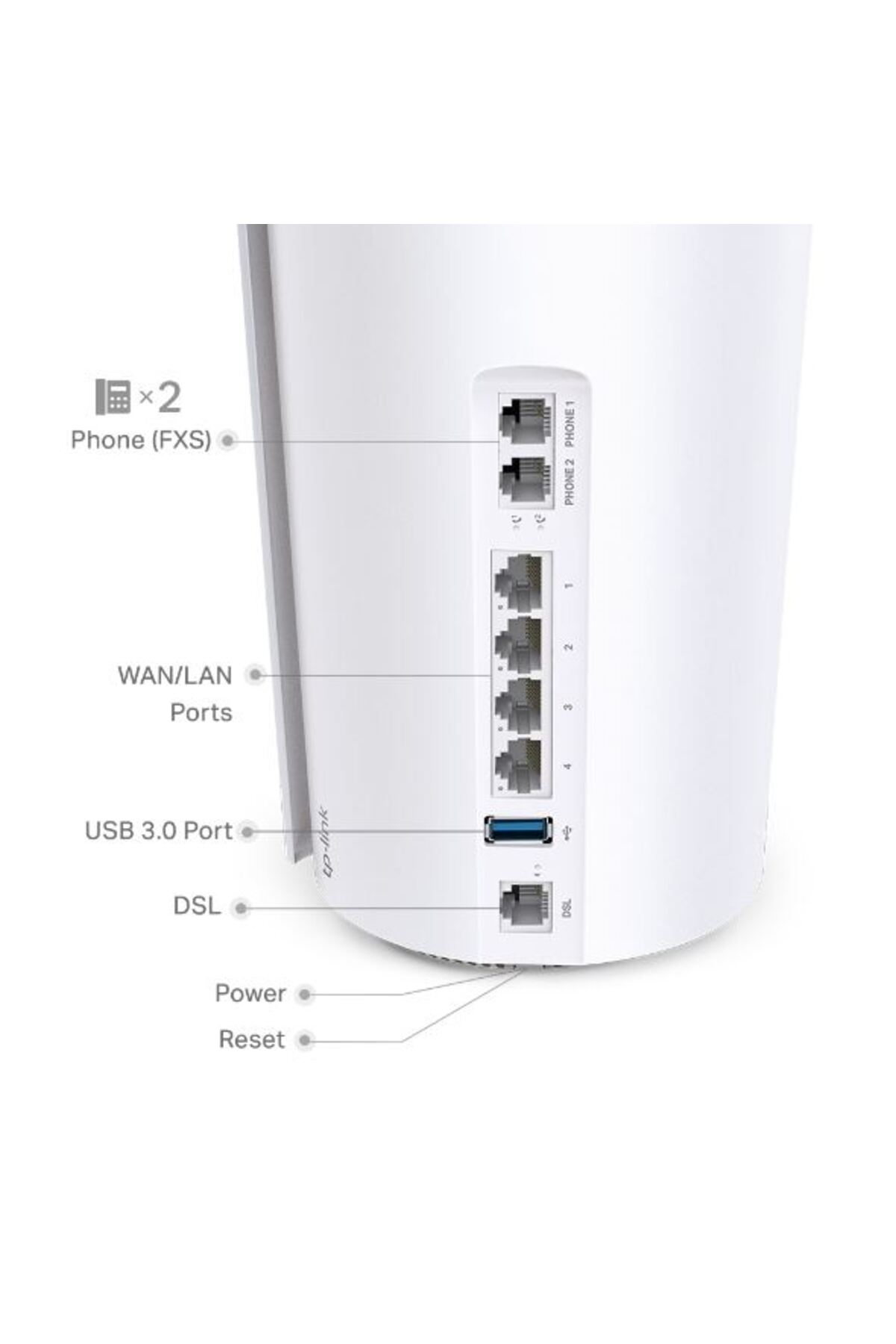 Tp-Link DECO-X73-DSL-1P AX5400 VDSL Whole Home Mesh Wi-Fi 6 System ...
