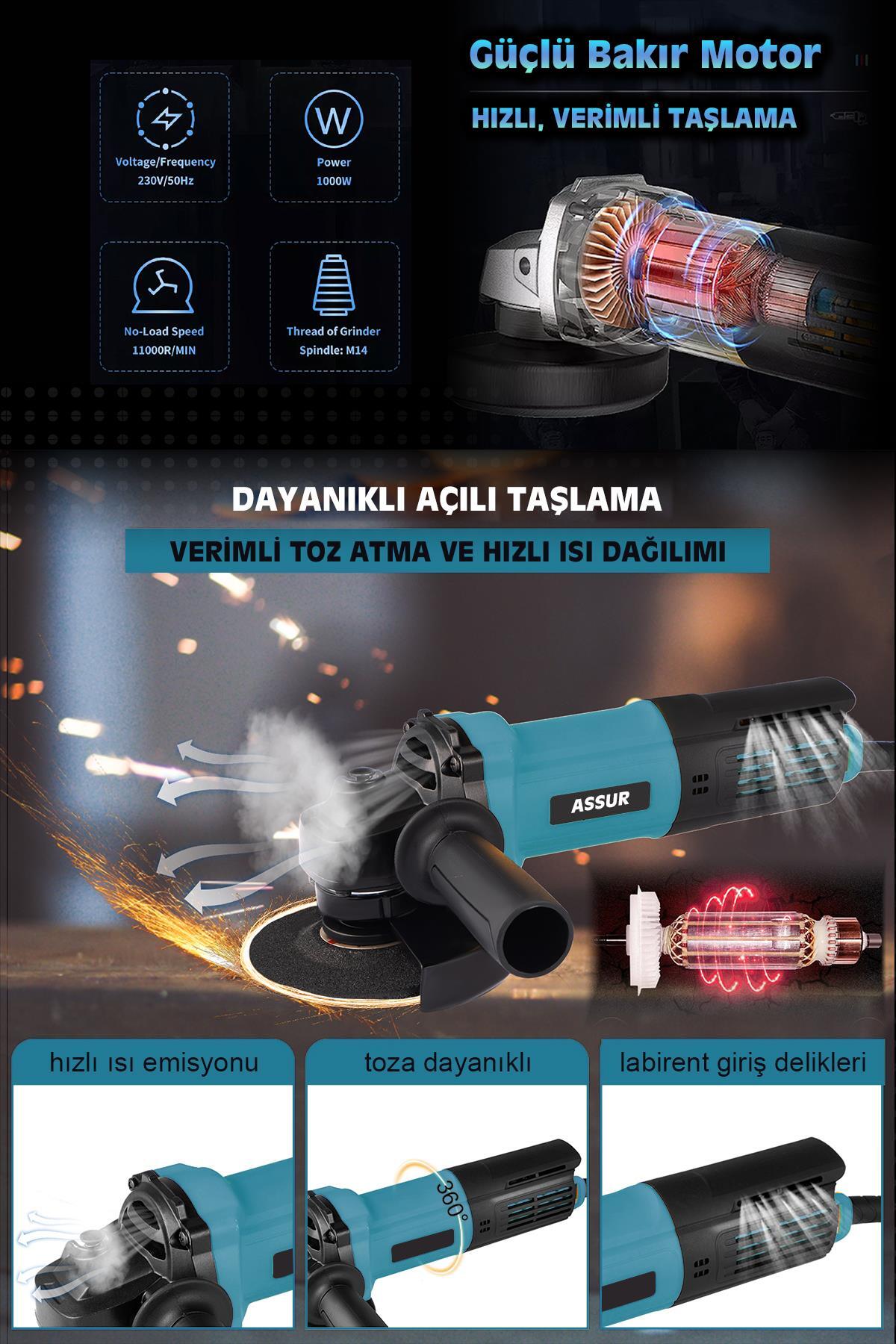 ASSUR Jetta Power Tools Spiral Taşlama Makinesi Devirsiz Mavi 125 Mm ...
