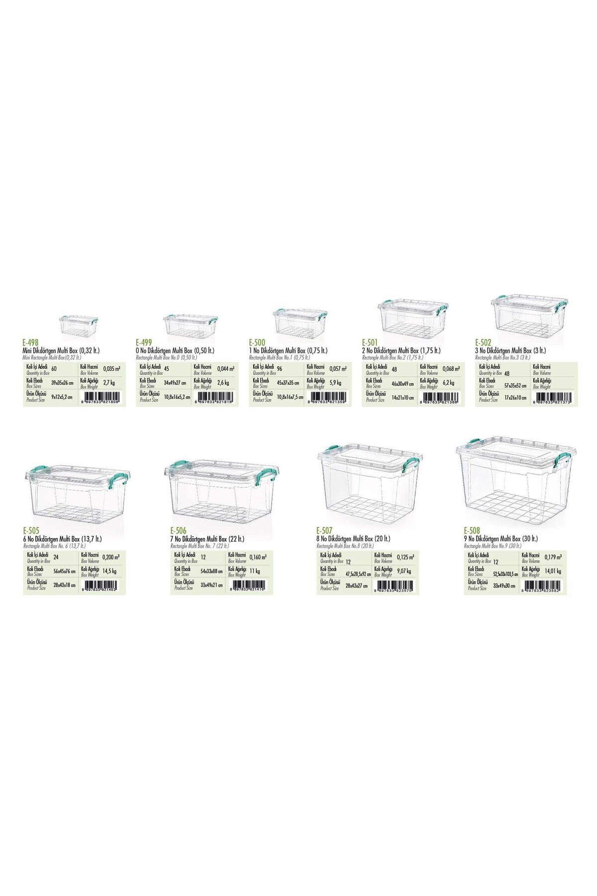 Polytime Şeffaf Kilitli Mutfak Eşya Gıda Saklama Düzenleme Kabı Kutusu - Dikdörtgen - 3 Litre ...