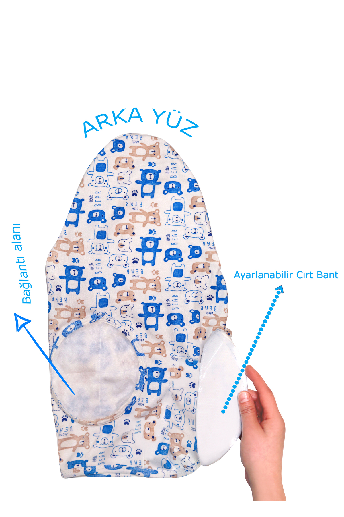 Ferdys 0-4 ay Premium Bebek Kundak, Pamuklu Bebek Kundağı, Desenli Kundak Fiyatı, Yorumları ...