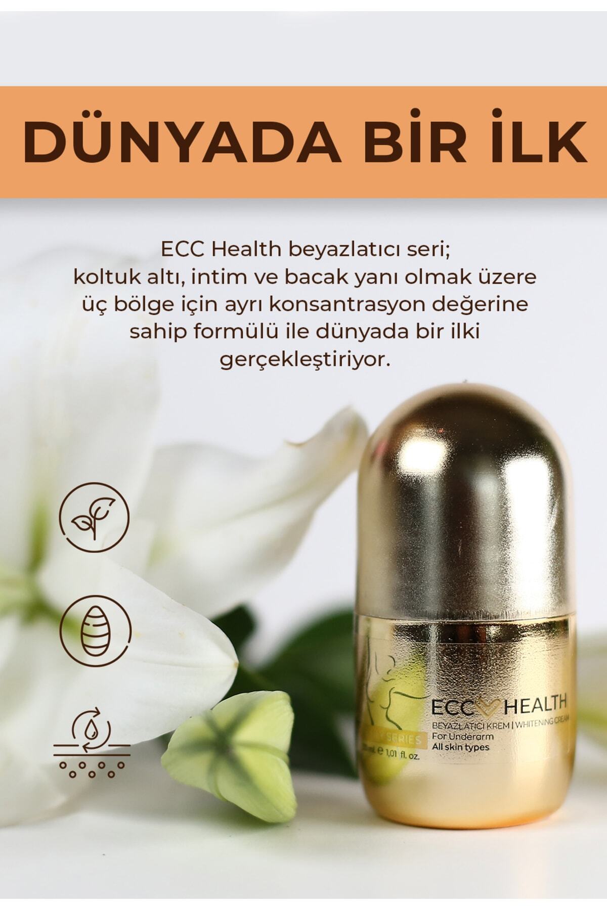 Ecc HEALTH Koltuk Altı Beyazlatma Kremi, Kararma Karşıtı Krem Aydınlık ...
