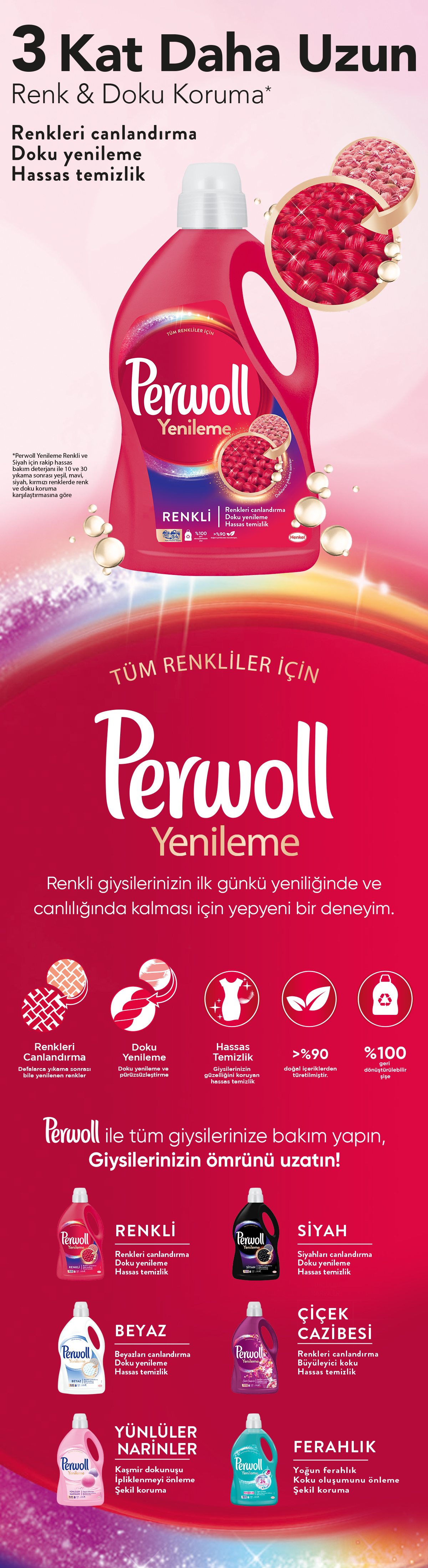 Perwoll Sıvı Deterjan Yenileme Renkli 1.485L – Renkli Çamaşırlar İçin ...