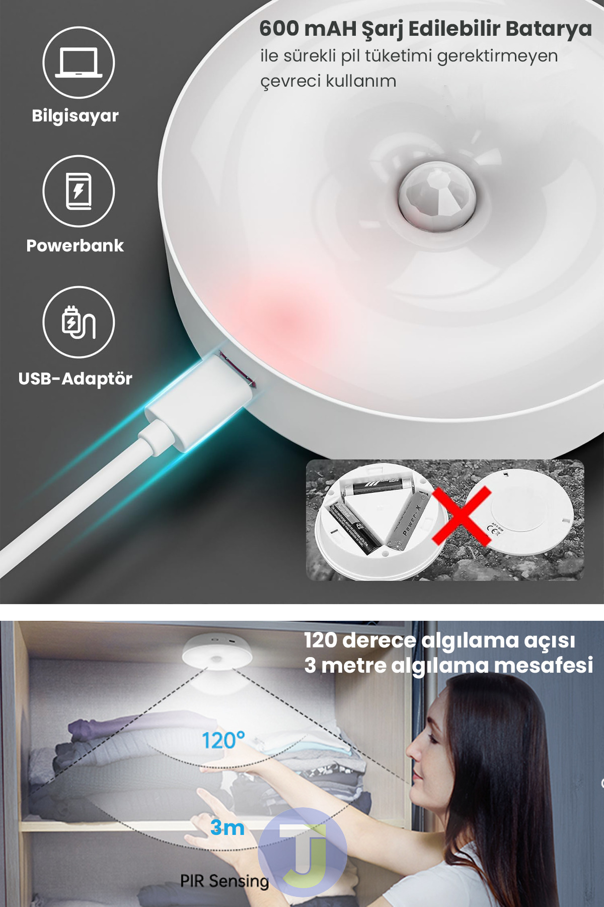 Technojet 3 Adet Akıllı Hareket Sensörlü Uzaktan Kumandalı Usb Şarjlı Kablosuz Spot Led Gece ...