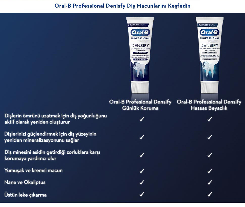 Oral-B Professional Densify Hassas Beyazlık Diş Macunu 65ml - Fiyatı, Yorumları