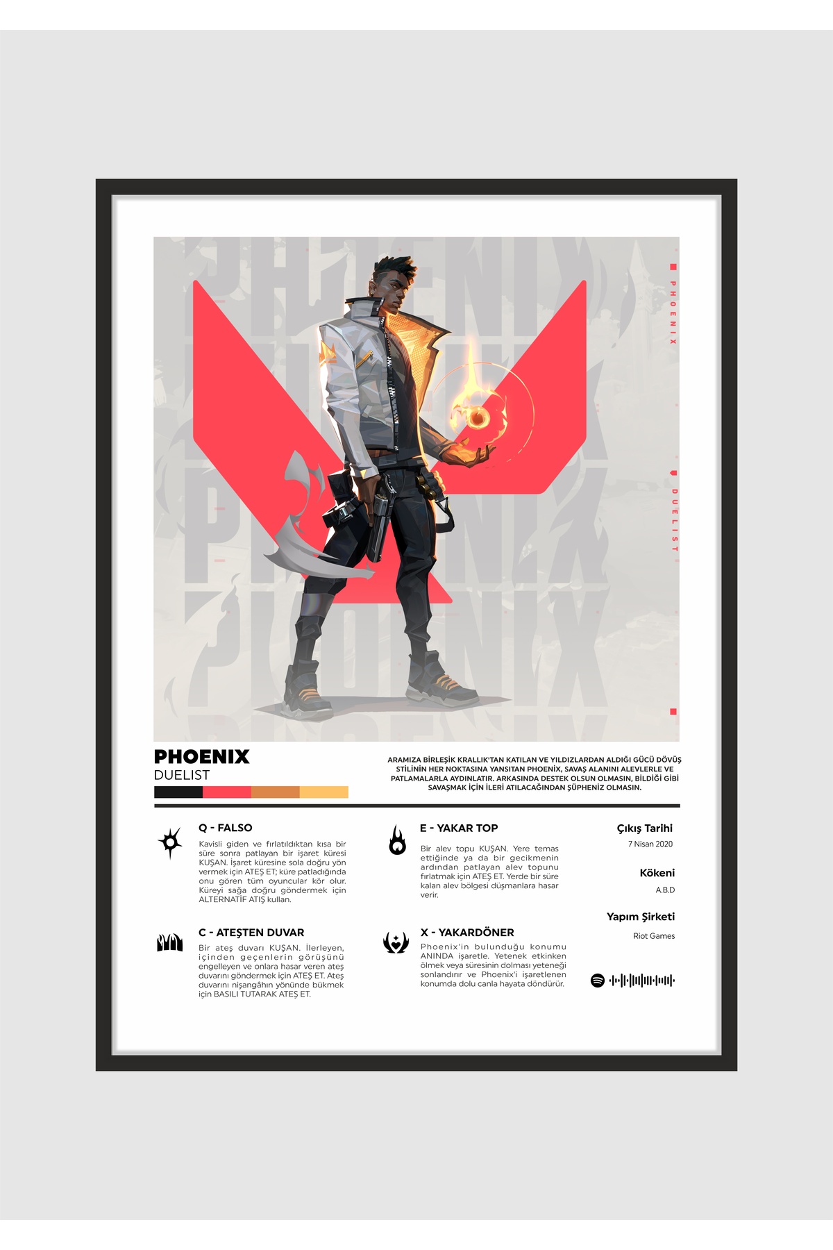 Droppix Albümü Spotify Barkodlu Albüm Poster Fiyatı, Yorumları - Trendyol