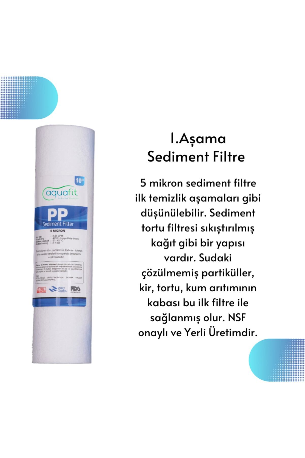 aquafit Ihlas Aura Cebilon Compact 101 Mc Su Arıtma Cihazı 3'lü Filtre ...