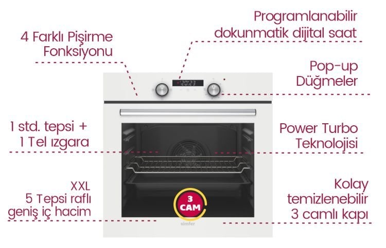 Simfer Diamond Turbo Dijital Set (8204 - 3048 - 8722) Fiyatı, Yorumları - Trendyol