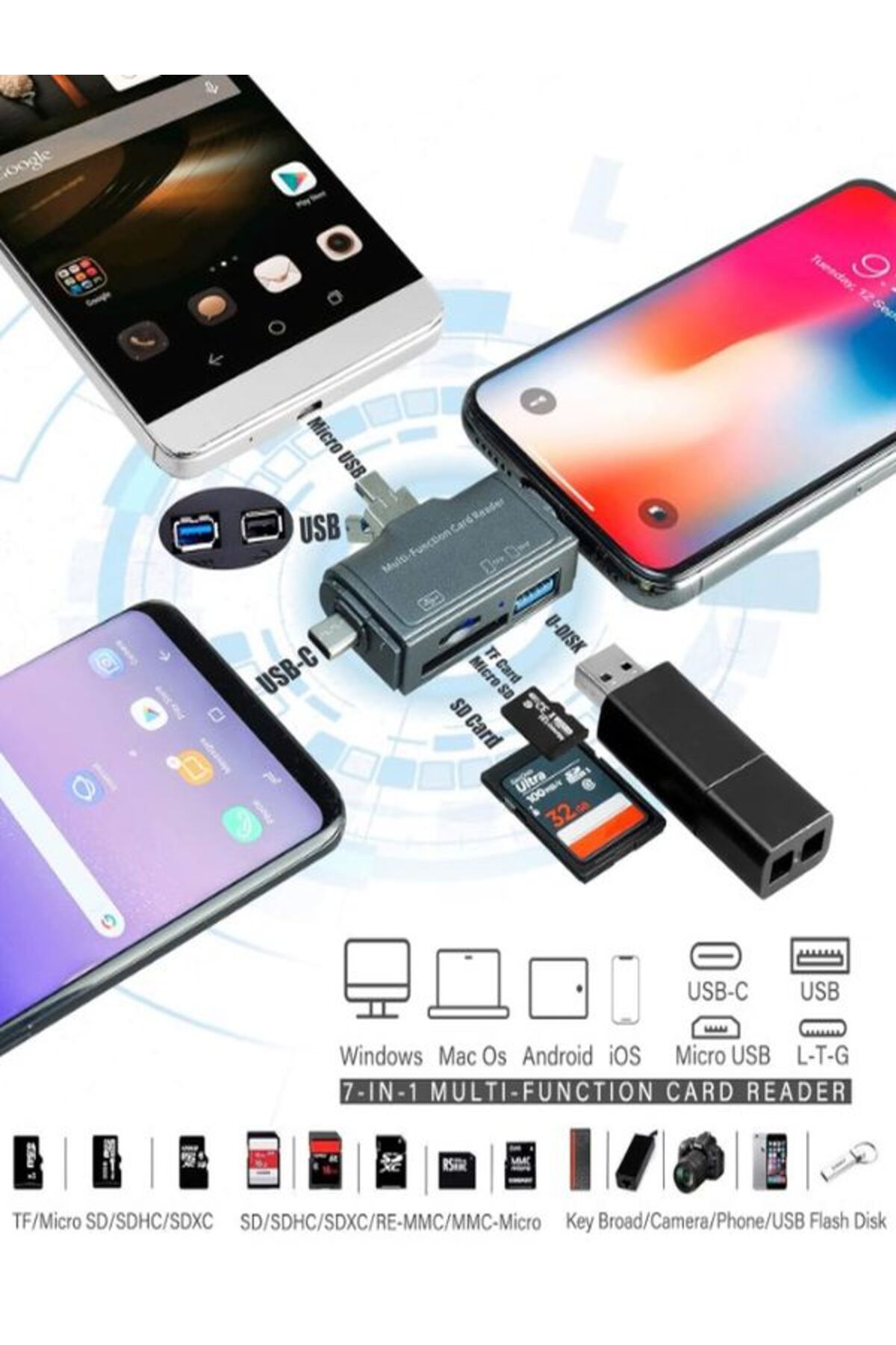 ULTRATEKNO 7in1 Micro Usb Type C Iphone 15, 14, 13, 12, 11 Pro Max ...