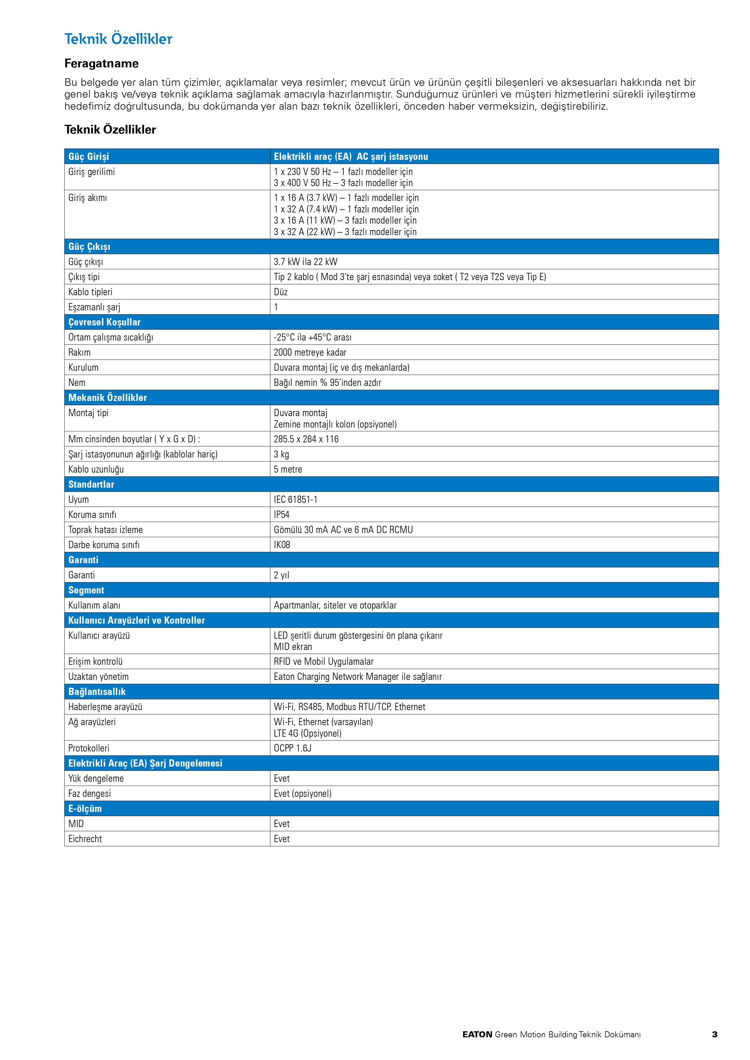 Eaton Green Motion Building Soketli 22 kW (Ticari) Araç Şarj İstasyonu ...