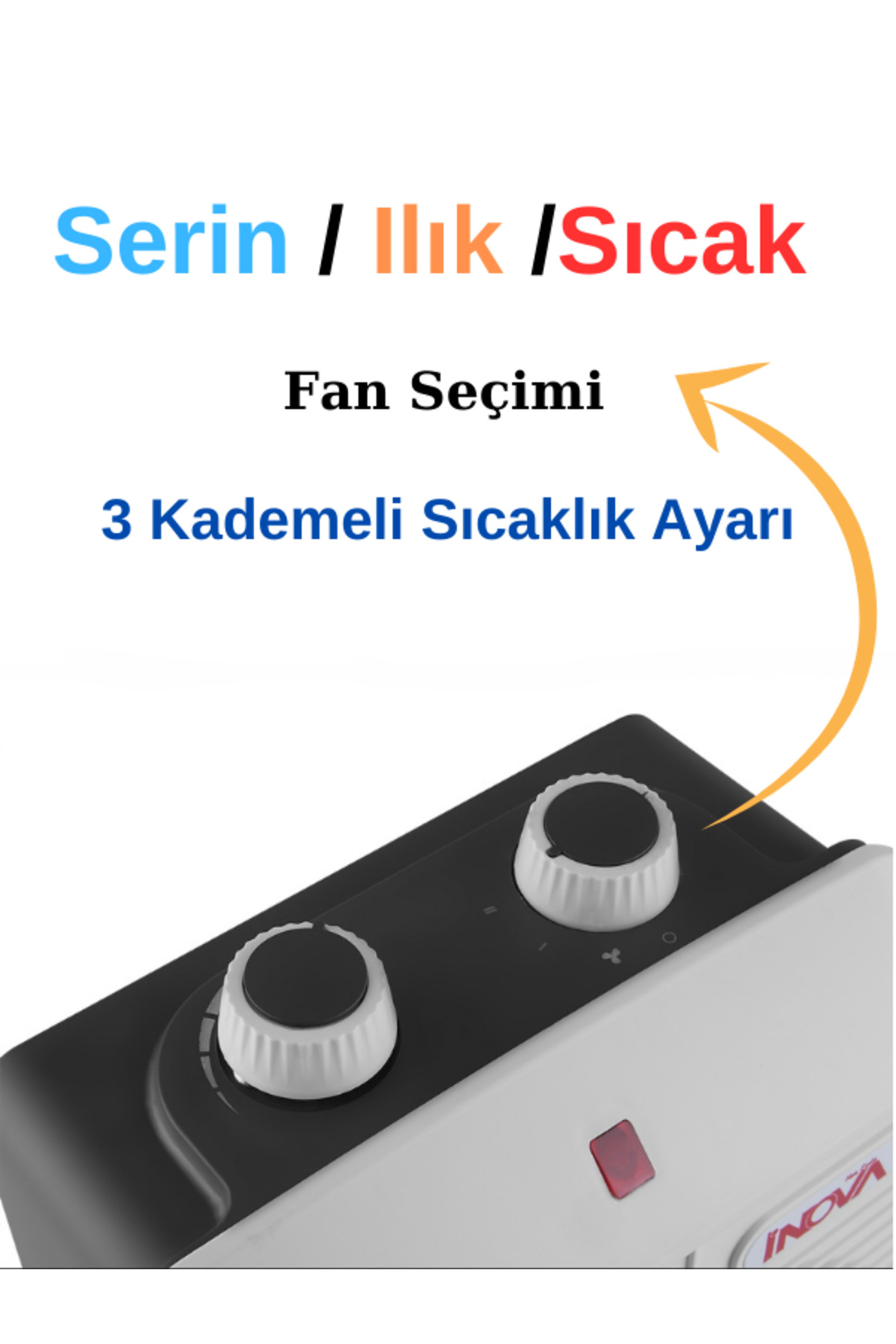 herevdeinova TERMOSTATLI SOBA ISI AYARLI DEVRİLME EMNİYETLİ FANLI ...