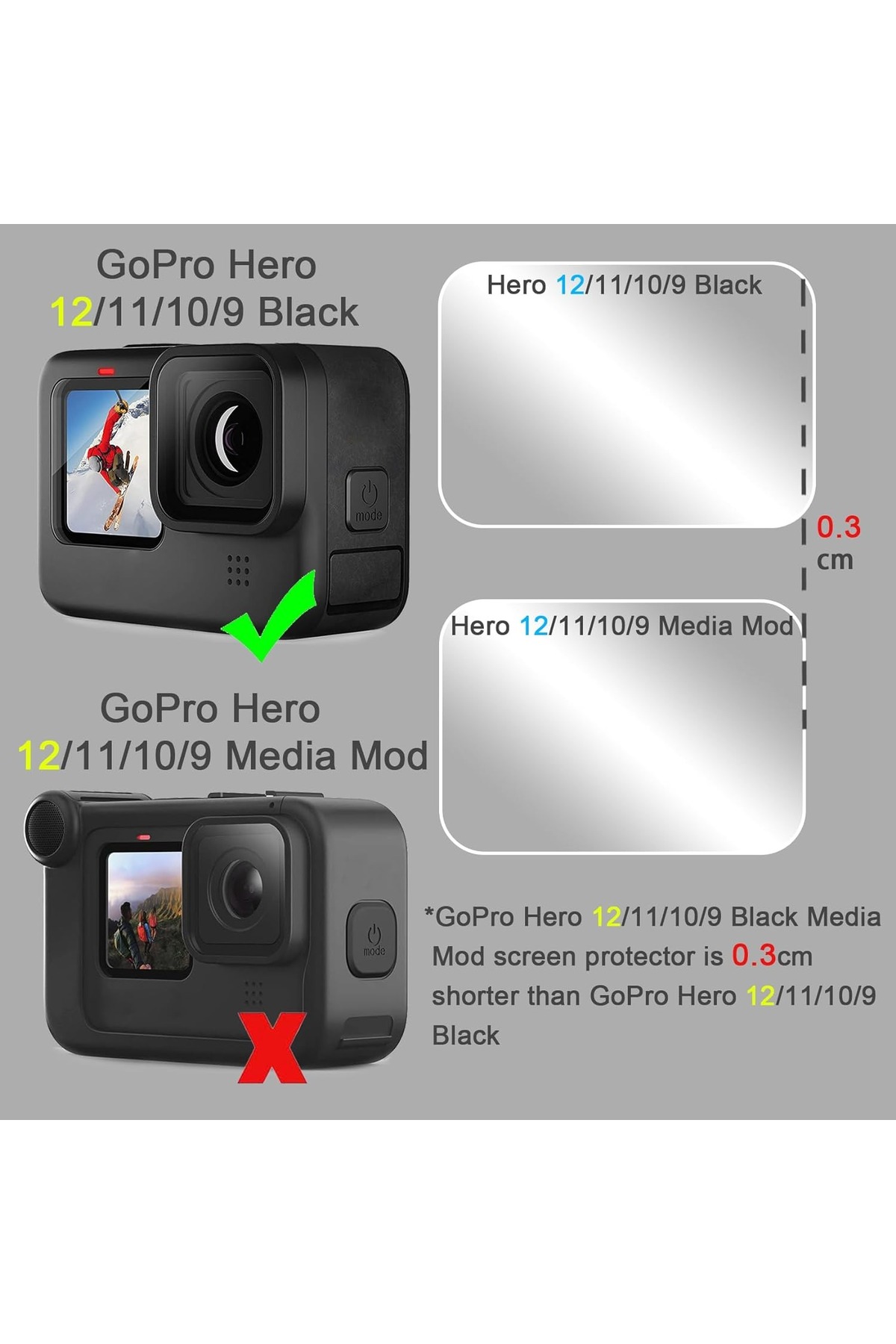NANOSPACE GoPro Hero 9/10/11 /12 İle Uyumlu Nano Esnek Cam Kırılmaz ...