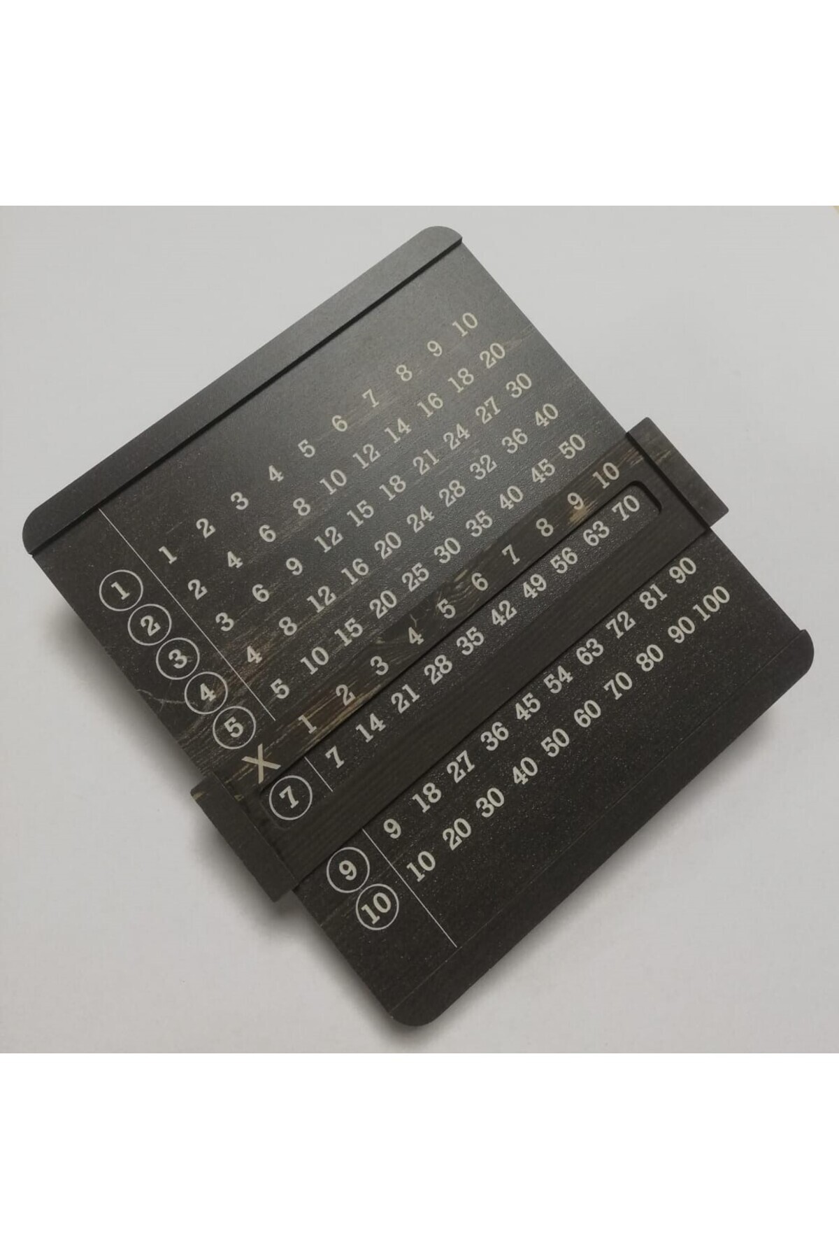 LALE ÇARPIM TABLOSU AHŞAP Fiyatı, Yorumları - Trendyol